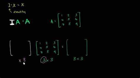 Watch Properties Of Matrix Multiplication Episodes From Khan Academy On Alabama Public Television