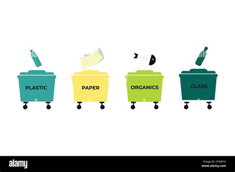 Different Colored Garbage Sorting Set Plastic Paper Organics Glass