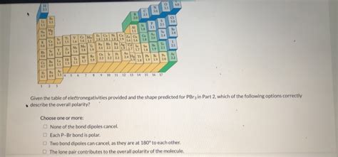 solved 1st attempt it see periodic table see hint part 1 1
