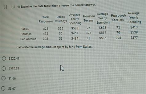 Solved 9 Examine The Data Table Then Choose The Correct Answer