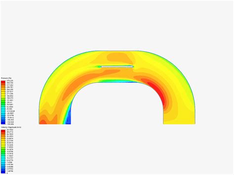 cfd simulation by udu simscale