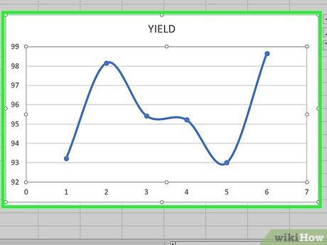 How To Change The X Axis Scale In An Excel Chart