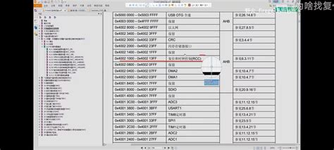 第6讲 第一个外设（gpio 3 Cortes M3内核通过总线矩阵对外设提了 Csdn博客