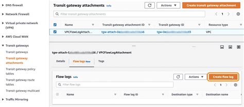 Aws 주간 소식 모음 Aws Ny Summit 소식 등 2022년 7월 셋째주 Amazon Web Services