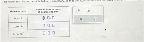 Solved Re Order Each List In The Table Below If Necessary