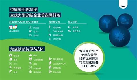Ngs的现状、发展及新一代建库解决方案 基因测序技术ngs是一种革命性的dna或rna测序技术，通过建库、测序和数据分析几个步骤能够在相对较短的时间内、同时测序 雪球
