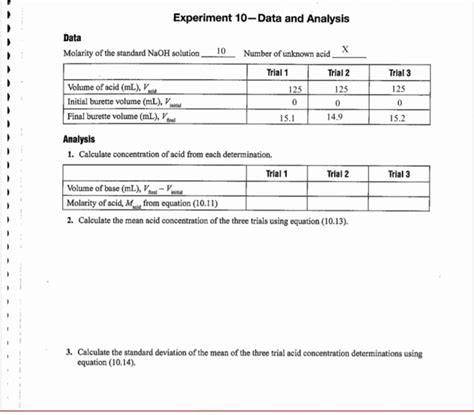 Solved Experiment Data And Analysis Data Molarity Of The Chegg