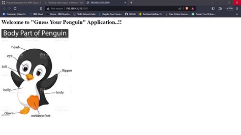 Rushikesh Jadhav On Linkedin Data Pythoncoding Pythonfordatascience