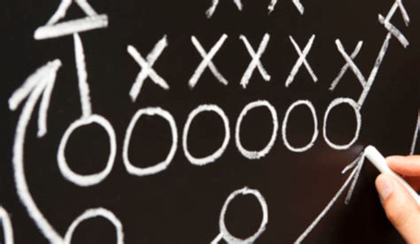 Best Practices How To Conduct Early Robust Program Planning Best Practices How To Conduct Early Robust Program Planning