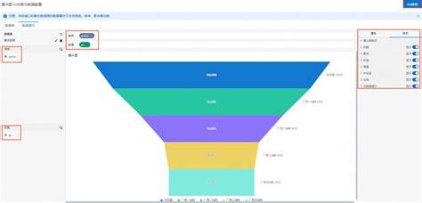 漏斗图组件的详细配置方法 物联网应用开发 阿里云帮助中心