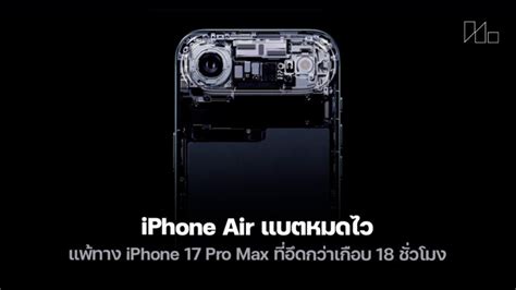 เปลี่ยนภาษา เพิ่มภาษา Windows 11 และ Win10 ปุ่มสลับภาษาง่ายๆ