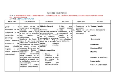 Matriz De Consistencia Tesis