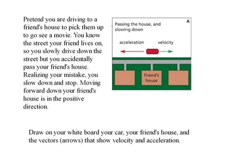 Negative Acceleration Ppt