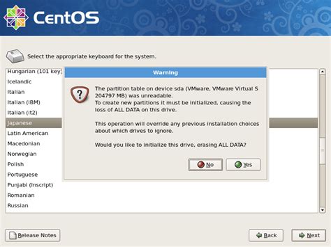 CentOS Install Server World