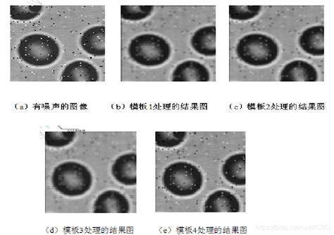 数字图像处理 空间域图像增强 数字图像处理 空间域图像增强 csdn博客