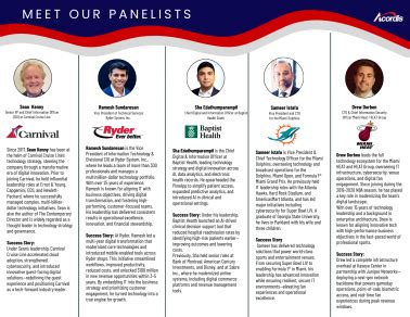 Acordis Unveils Powerhouse Panel For Exclusive Innovation Voyage