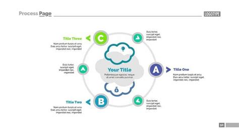 Creating An Effective Process Flow Diagram For Your Presentation PowerPoint Template Free