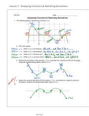 Analyzing Functions Sketching Derivatives Unit Pages Course Hero