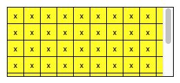 CSS Grid Renders Behind Parent S Scroll Bar In Firefox And Safari Stack Overflow
