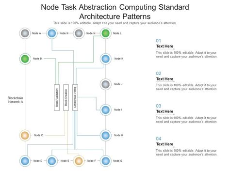 node task abstraction cloud computing standard architecture patterns