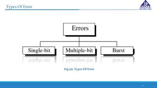 Error Detection & Error Correction Codes | PPTX | Computer Networking | Computing