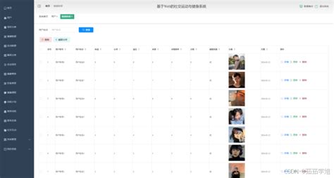 计算机毕业设计springboot基于web的社交运动与健身系统 基于spring Boot的在线运动社交与健康管理平台 Spring Boot驱动的健身社交与健康生活系统运动健身社交系统