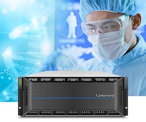 Revolutionizing HPC Environment With Advanced Data Storage Explore Four Use Cases For