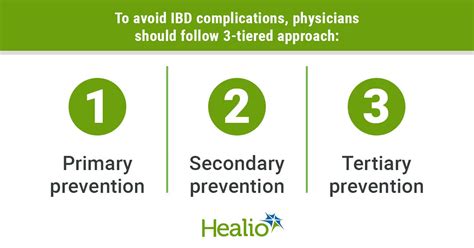 Avoid Ibd Complications With 3 Tiered Preventive Care Approach