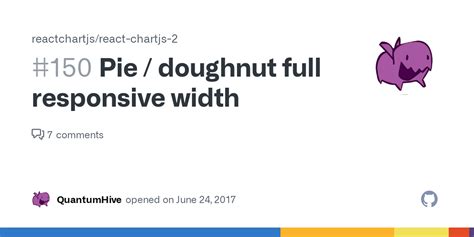 pie doughnut full responsive width · issue 150 · reactchartjs react