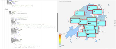 Should The Properties Unsupported Currently Be Removed From Document Issue Apache