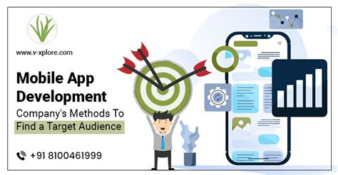Mobile App Development Companys Methods To Find A Audience