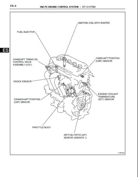 Manual De Taller Toyota Yaris 2006 2013 Pdf