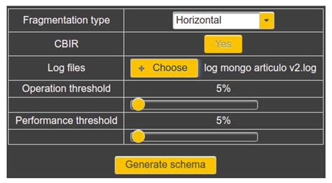 A New Method Of Dynamic Horizontal Fragmentation For Multimedia Databases Contemplating Content