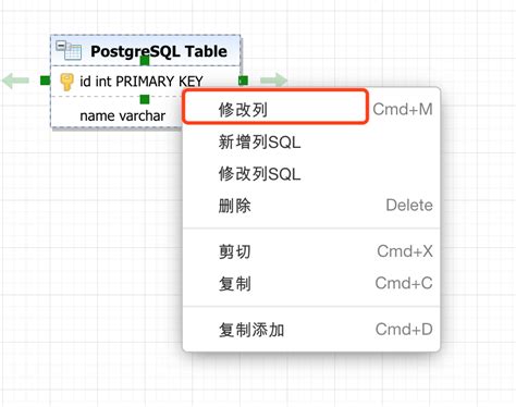 一款在线er模型设计工具，支持mysql、sqlserver、oracle、postgresql Sql导入 个人文章