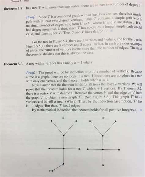 Solved Give An Inductive Proof Of Theorem That Does Not Chegg