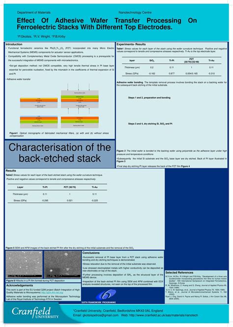 Characterisation Of The Back Etched Stack Ppt Download