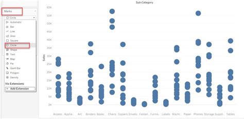 Create A Box And Whisker Plot In Tableau