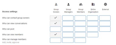 Appendix C Manual Steps For Enabling Gmail Prevent Inline Dlp Policy