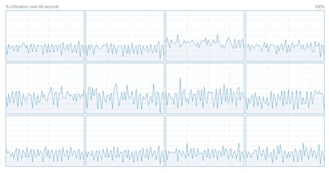Gpu Accelerated Ga Grasshopper Mcneel Forum