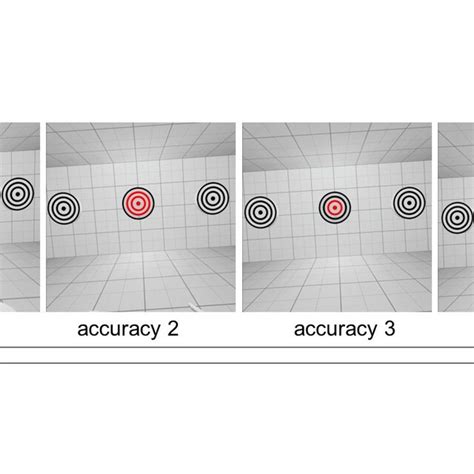Position Of The Targets For The Developed Tests The Horizontal Test Download Scientific
