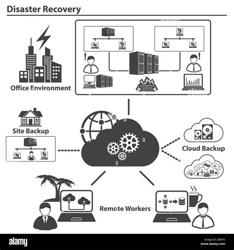 Big Data Icons Set Cloud Computing Stock Vector Image And Art Alamy