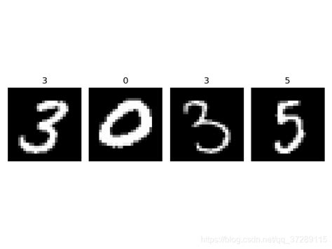 手写数字数据集mnist Csdn博客