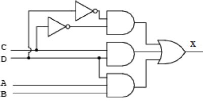 Solved Write The Sum Of Products Expression Of The Circuit Chegg