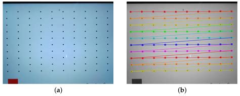 Hand Eye Calibration Via Linear And Nonlinear Regressions