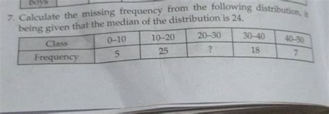 7 Calculate The Missing Frequency From The Following Distribution It Be