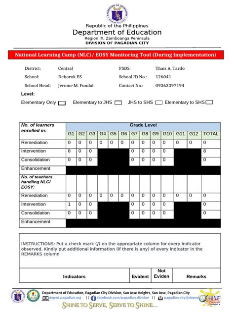 Deborok Nlc 2024 Monitoring Tool Final Copy Pdf