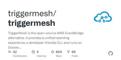 amaan khan on linkedin github triggermesh triggermesh triggermesh