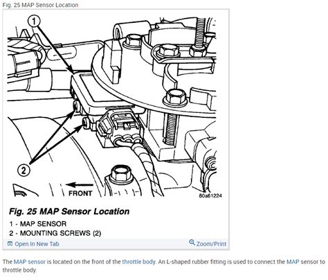 Trouble Code P Trouble Code P Manifold Absolute Pressure
