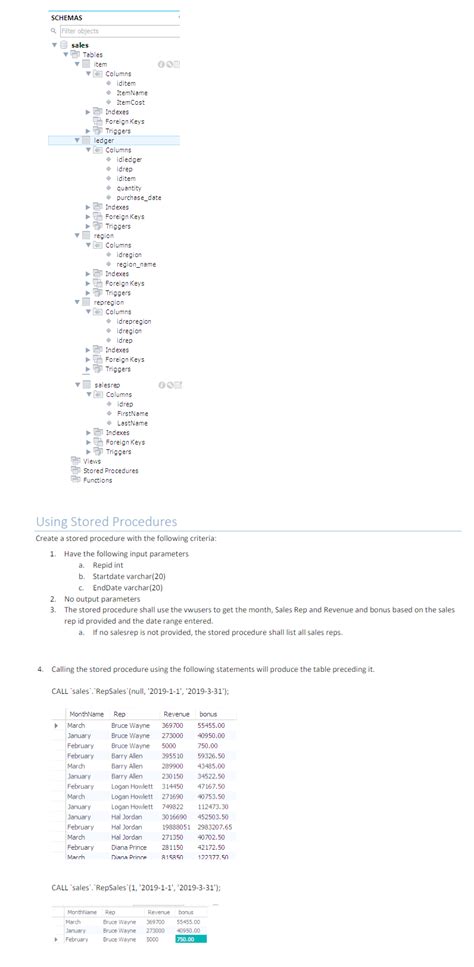 Solved Schemas A Filter Objects Sales Tables Item O Columns