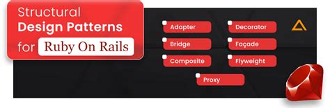 Popular Ruby Design Patterns To Use In 2025